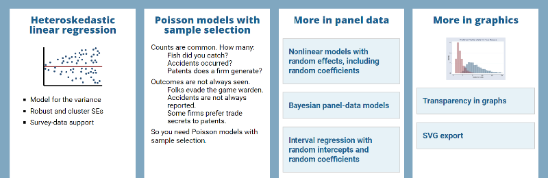 Stata 15 - Columbia CP Ltd